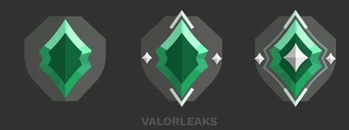 Valorant Episode 5 Act 1 Dimension: Release date and time for all regions