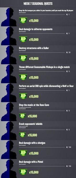 Fortnite: How to stop the music at the Rave Cave