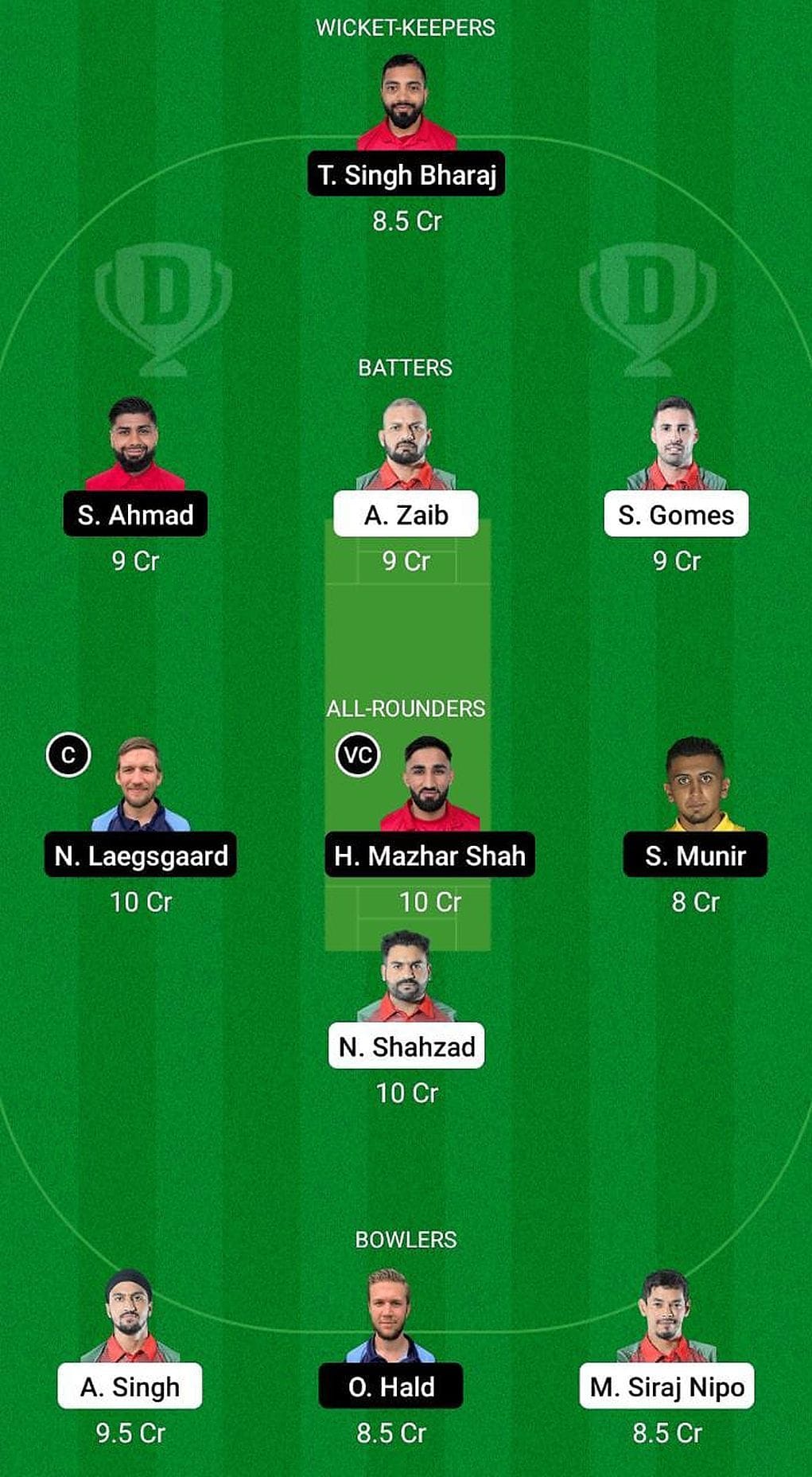POR vs DEN Dream11 Prediction: Fantasy Cricket Tips, Today's Playing 11 ...