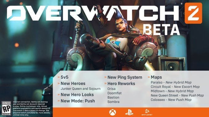 Is there cross-play in the Overwatch 2 beta?