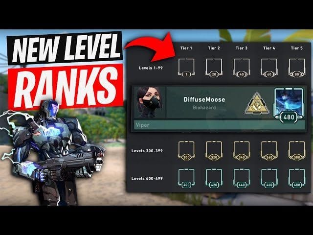 Valorant guide: How to hide Account Level in shooter