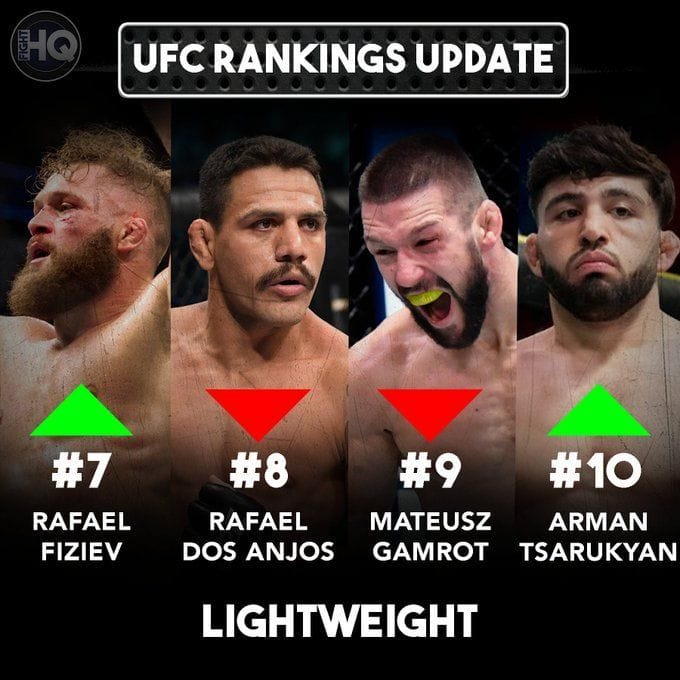 UFC Rankings Update: Sean O'Malley moves up despite no contest, Tony ...