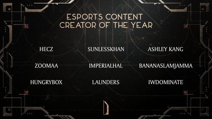 First set of nominees for The Esports Awards 2022 revealed