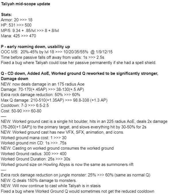 League of Legends’ in-depth mid lane Taliyah guide for Season 12