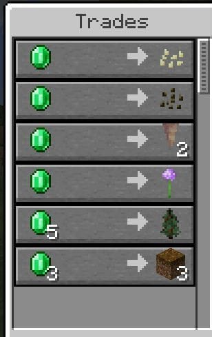 Wandering Trader in Minecraft: Spawning, Drops, Behavior