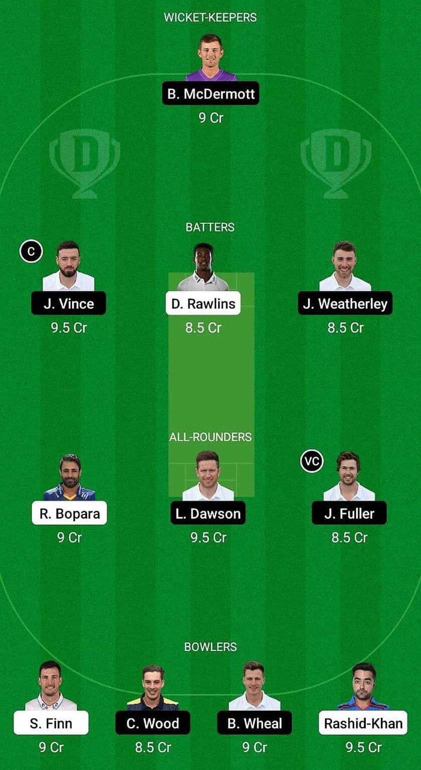 SUS vs HAM Dream11 Prediction: Fantasy Cricket Tips, Today's Playing ...