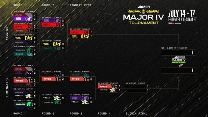 Call of Duty League Major 4 Tournament report Day 3: Atlanta FaZe makes ...