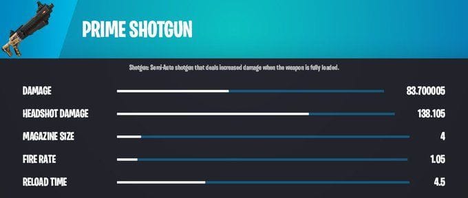Where to find the Prime Shotgun in Fortnite