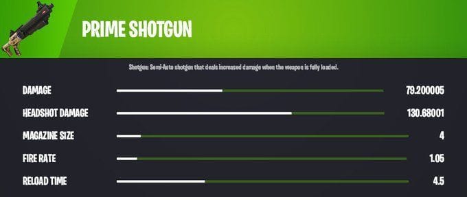 Where to find the Prime Shotgun in Fortnite