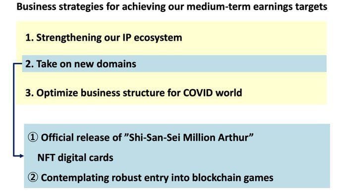 Square Enix is expanding the Final Fantasy franchise into NFTs, will ...