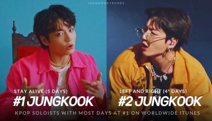 BTS’ Jung Kook is the first K-pop soloist to have two releases at ...