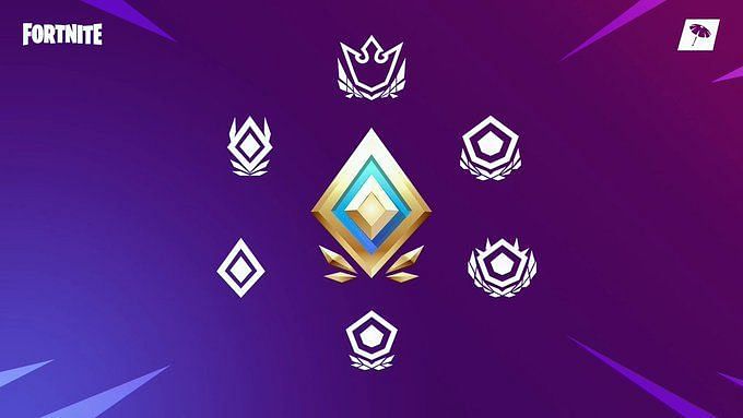 Fortnite Ranks: How many divisions are there in Arena?