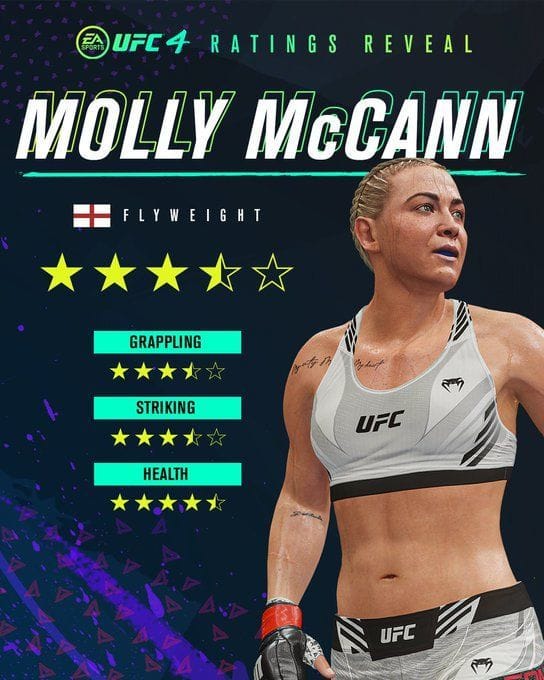 What weight class is Paddy Pimblett in UFC 4?