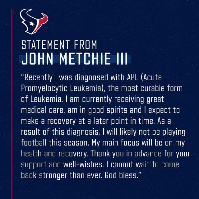 What happened to John Metchie? Texans receiver expected to miss rookie ...