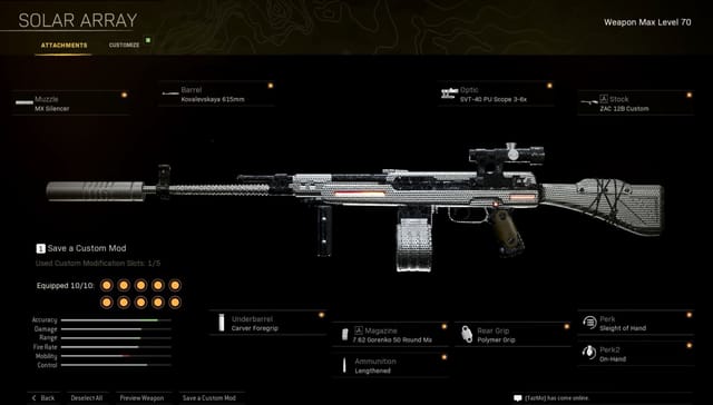 Call of Duty Warzone: Top 5 meta weapons to use in Fortune's Keep