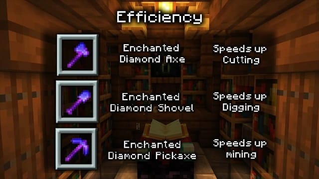 Efficiency Enchantment in Minecraft