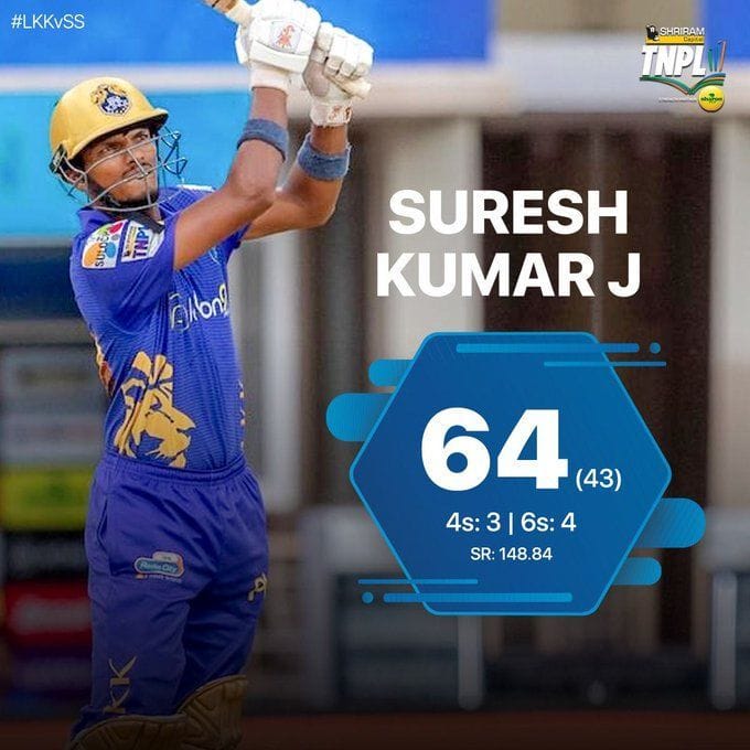 TNPL 2022 Points Table - Updated after LKK vs SLST match