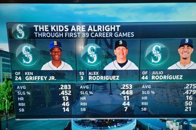 "We are winning the World Series" "I believe also won 22 of 25 ...