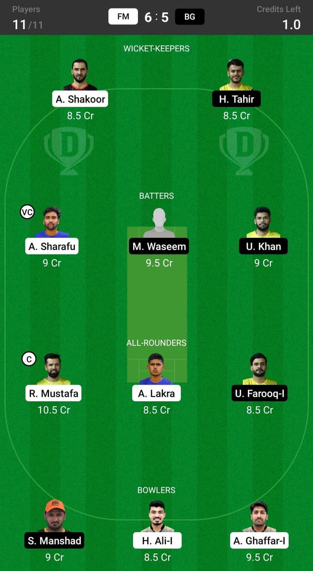 FM vs BG Dream11 Prediction: Fantasy Cricket Tips, Today's Playing 11 ...