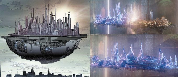 10 most important MCU dimensions and realms