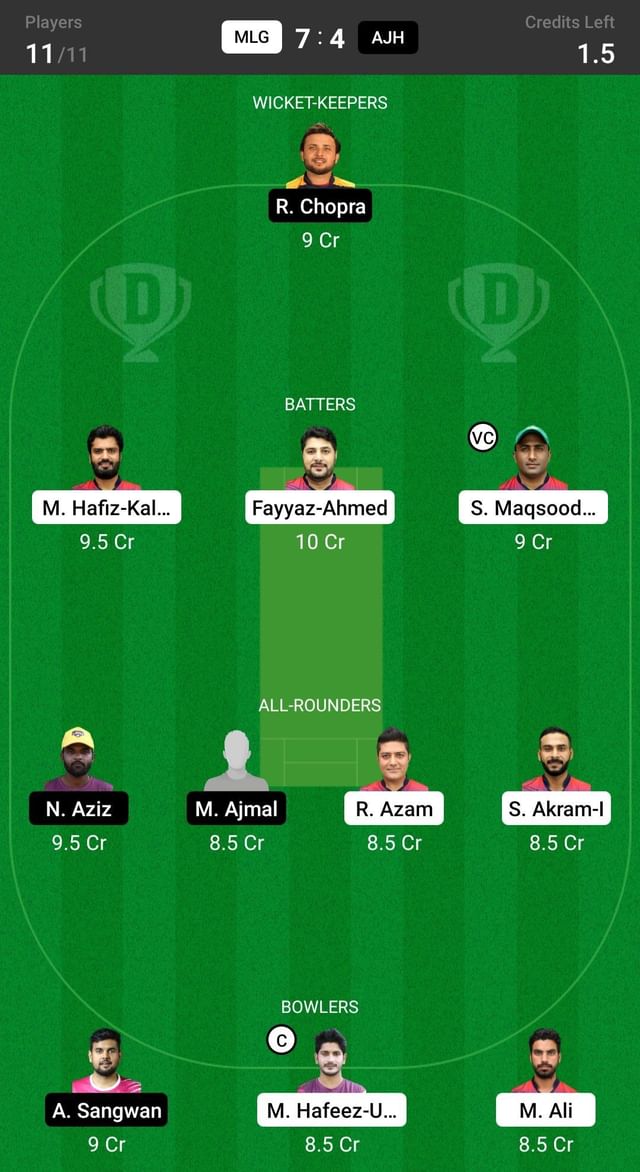 MLG vs AJH Dream11 Prediction: Fantasy Cricket Tips, Today's Playing 11 and Pitch Report for ...