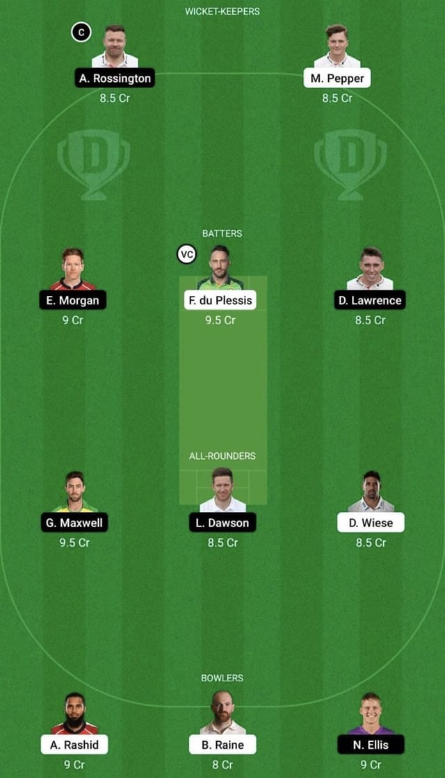 NOS vs LNS Dream11 Prediction: Fantasy Cricket Tips, Today's Playing 11 and Pitch Report for the ...
