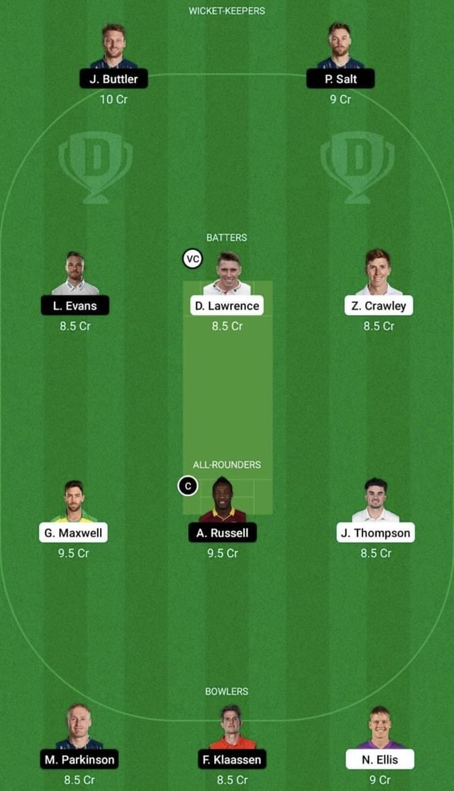LNS vs MNR Dream11 Prediction: Fantasy Cricket Tips, Today's Playing 11 and Pitch Report for the ...