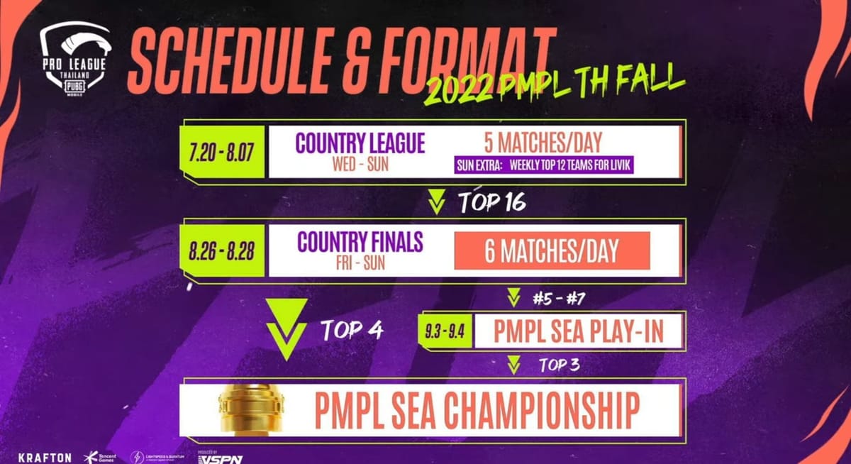 PUBG Mobile: The Infinity wins PMPL Thailand Fall League Stage