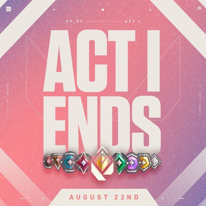 Valorant Episode 5 Act 2: All expected updates, release date, and more