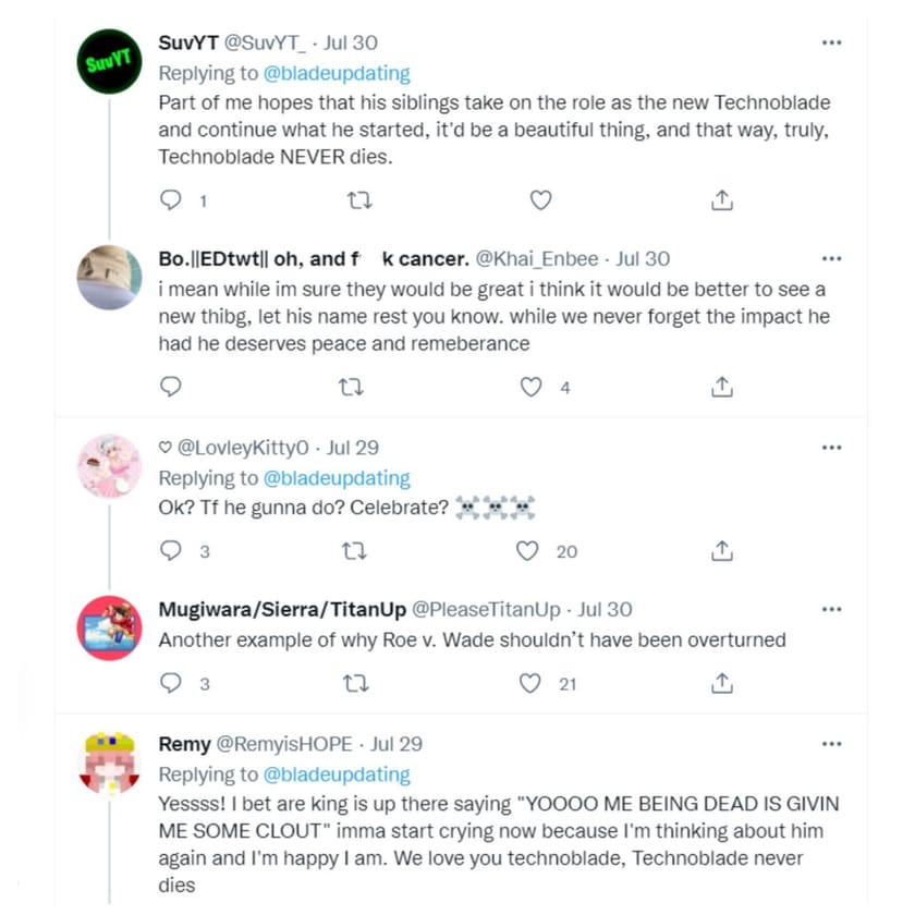 Technoblade hits 15 million subscribers on YouTube in wake of passing