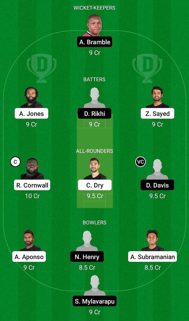 AFI vs NJS Dream11 Prediction: Fantasy Cricket Tips, Today's Playing 11 and Pitch Report for ...