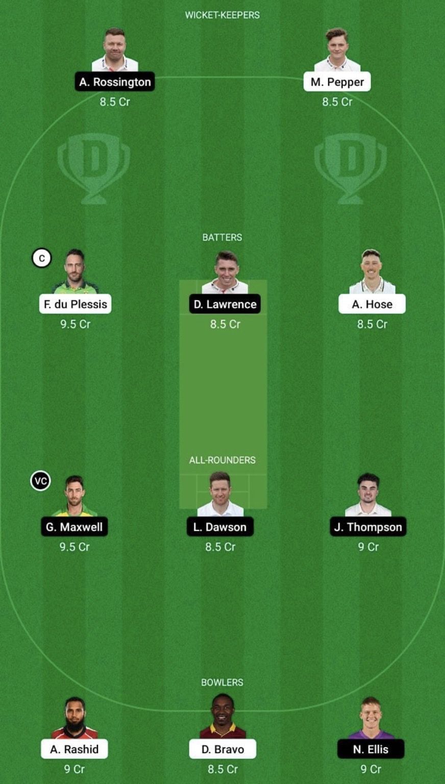 NOS vs LNS Dream11 Prediction: Fantasy Cricket Tips, Today's Playing 11 and Pitch Report for the ...