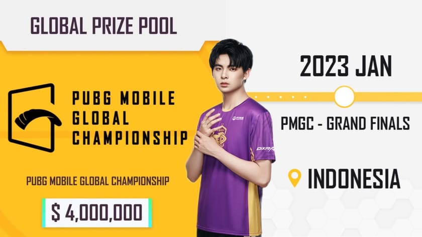 PUBG Mobile Global Championship (PMGC) 2022: Qualified teams so far for ...