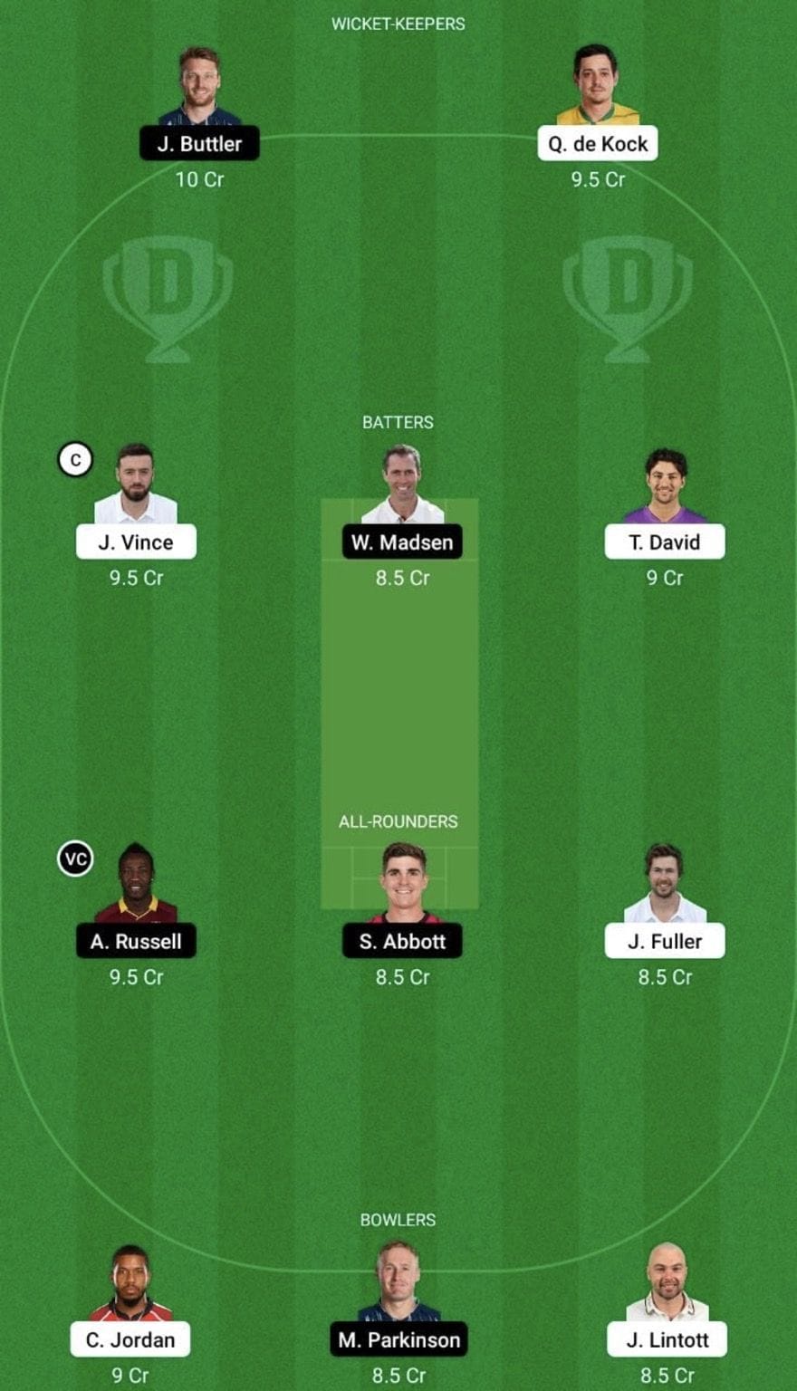 SOB vs MNR Dream11 Prediction: Fantasy Cricket Tips, Today's Playing 11 and Pitch Report for the ...