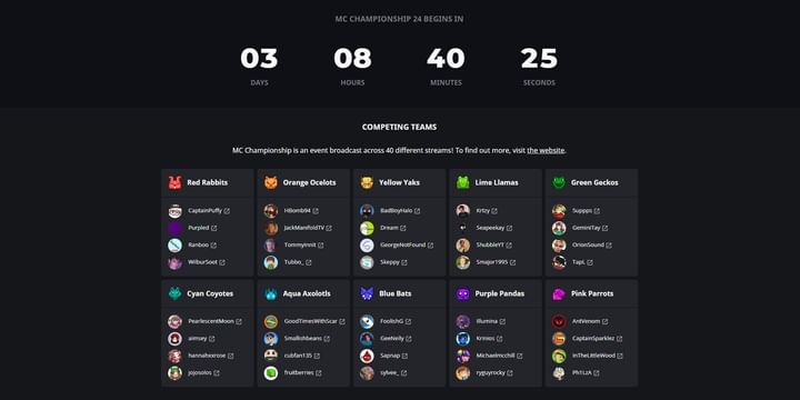 Minecraft Championship (MCC) 24: Date, time, and how to watch