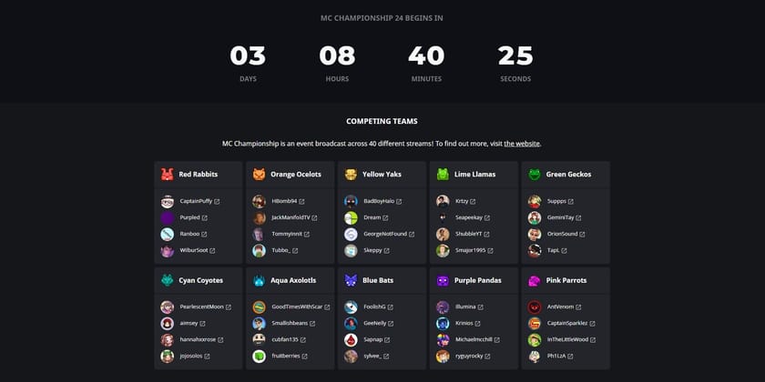 Minecraft Championship (MCC) 24: Date, time, and how to watch