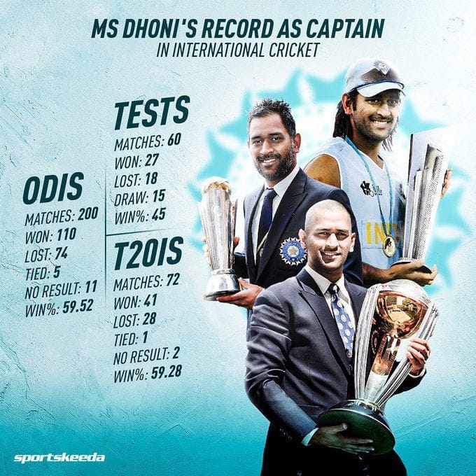 "I am blessed to be a Bhartiya"- MS Dhoni changes his Instagram DP ...