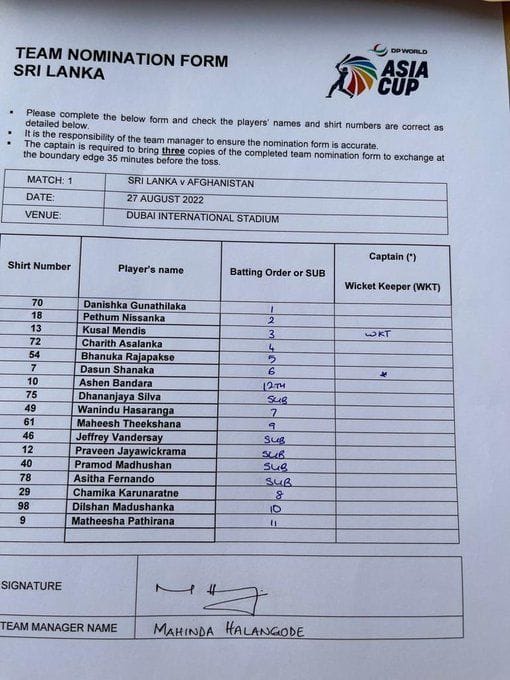 Asia Cup 2022 Match 1, SL vs AFG: Today's match players list, teams ...