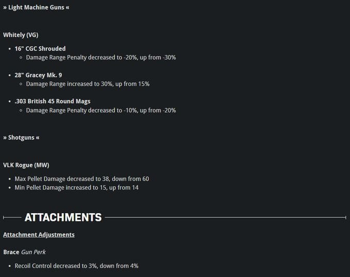 Call of Duty: Warzone update brings major weapon balancing changes ...