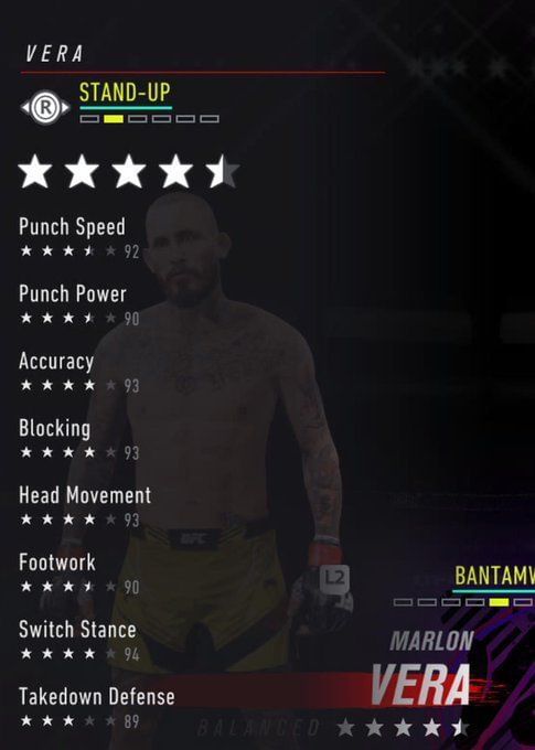 What's new in UFC 4 update 17?