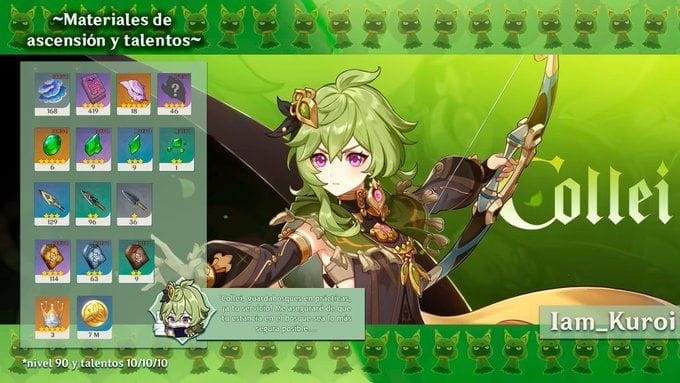 Ascension materials locations for Collei in Genshin Impact