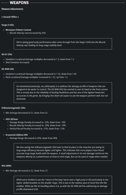 Call of Duty: Warzone update brings major weapon balancing changes ...