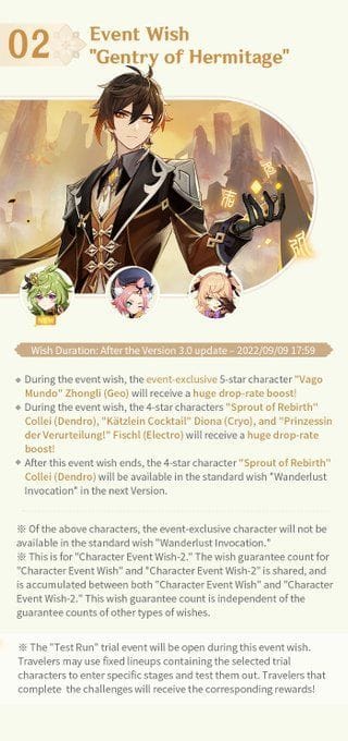 Genshin Impact 3.0 release time and date for all regions