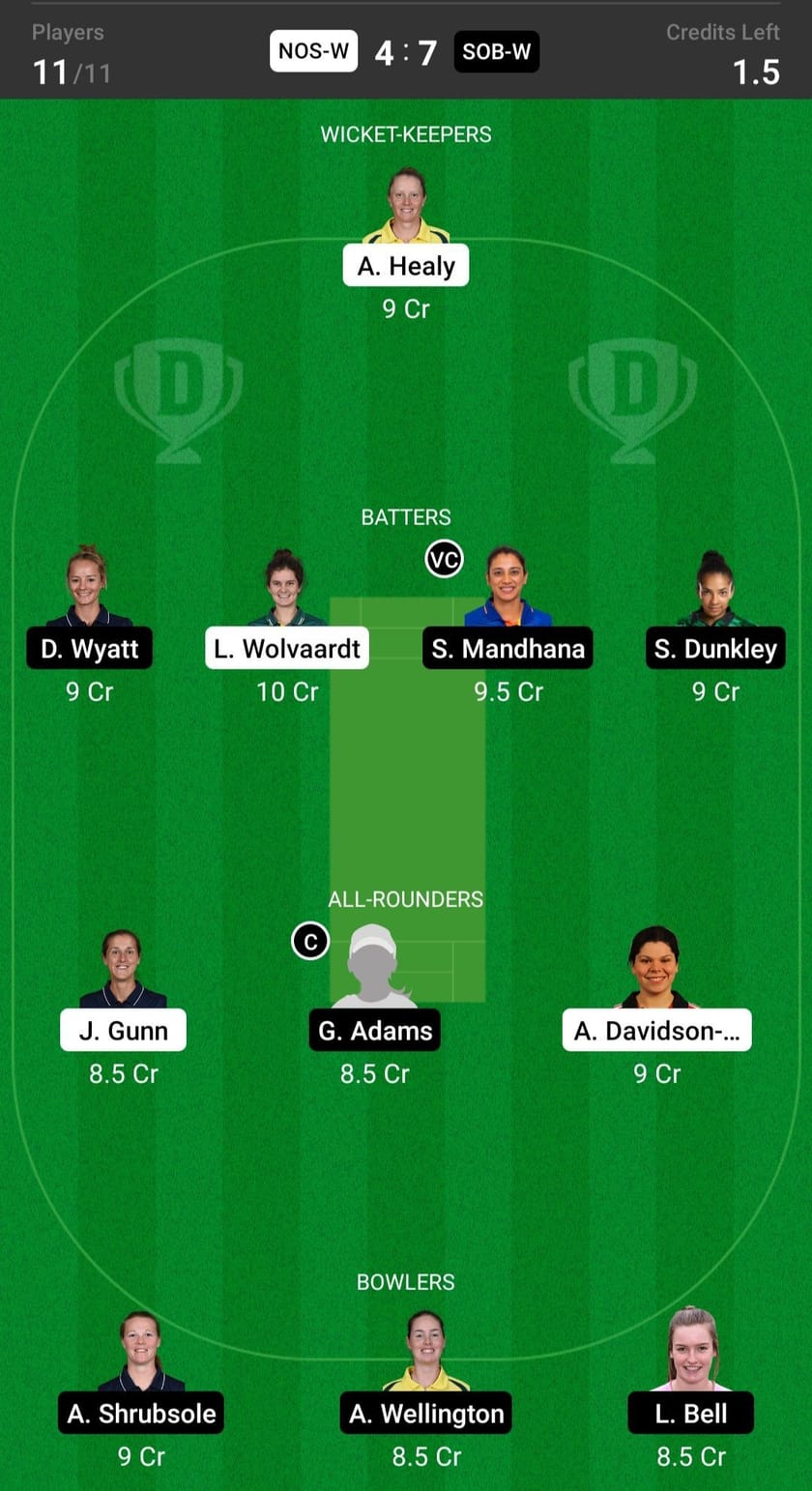 NOS-W vs SOB-W Dream11 Prediction: Fantasy Cricket Tips, Today's Playing 11s and Pitch Report ...