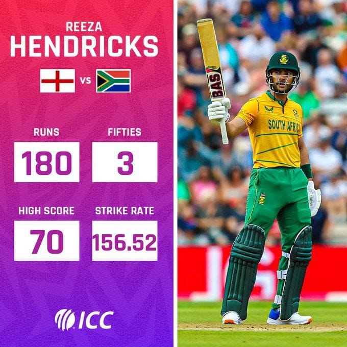 3 best T20I players from the month of July