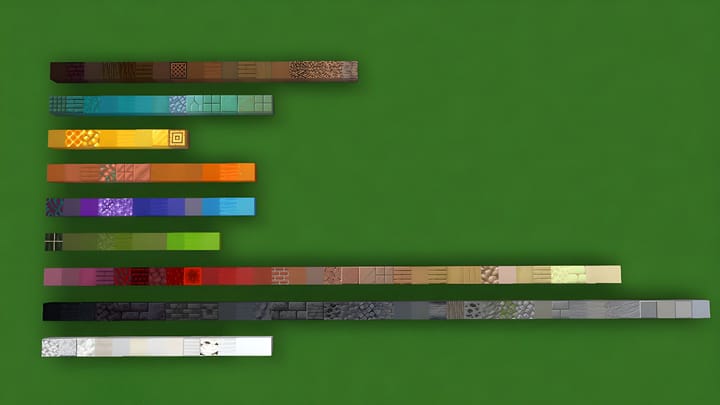 5 most unique blocks in Minecraft