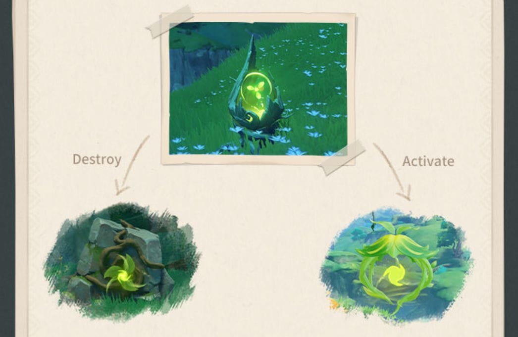 Genshin Impact Sumeru puzzles: Dendrograna, Withering Zones, and Stone ...