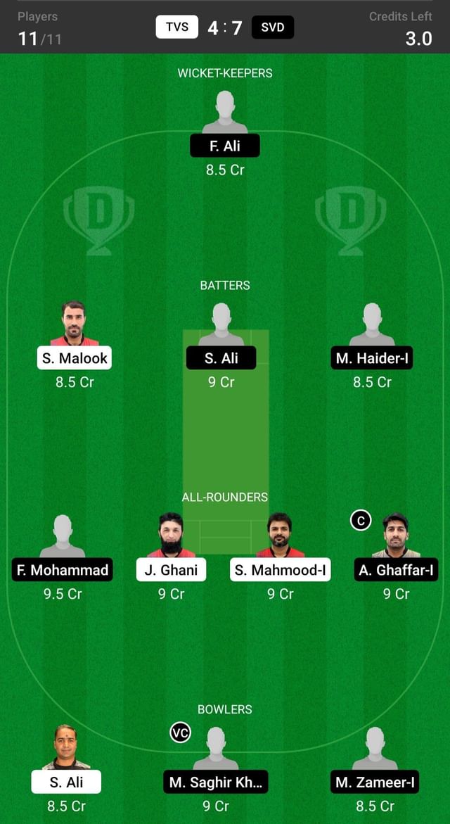 TVS vs SVD Dream11 Prediction: Fantasy Cricket Tips, Today's Playing 11s and Pitch Report for ...