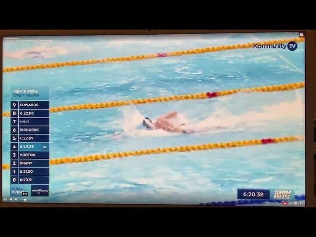 Who is David Johnston, breaking the American record in 800m freestyle ...