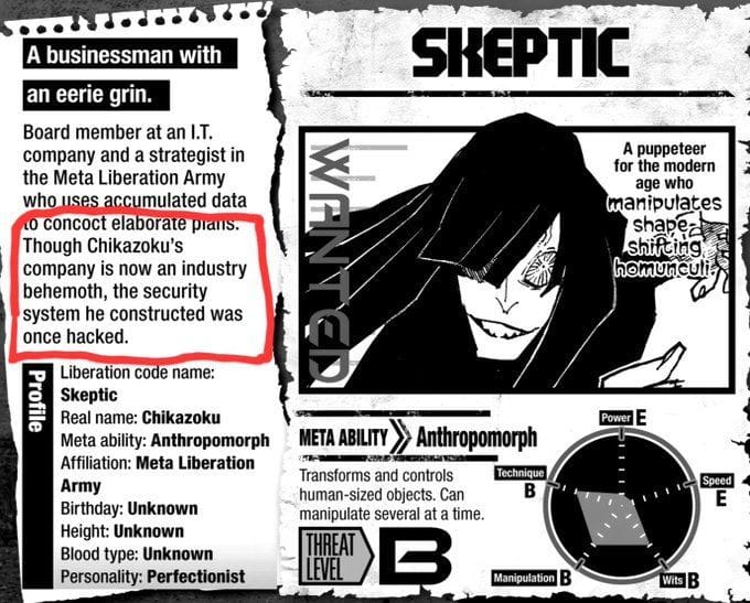My Hero Academia Chapter 363 spoilers reveal Skeptic’s pivotal role in ...